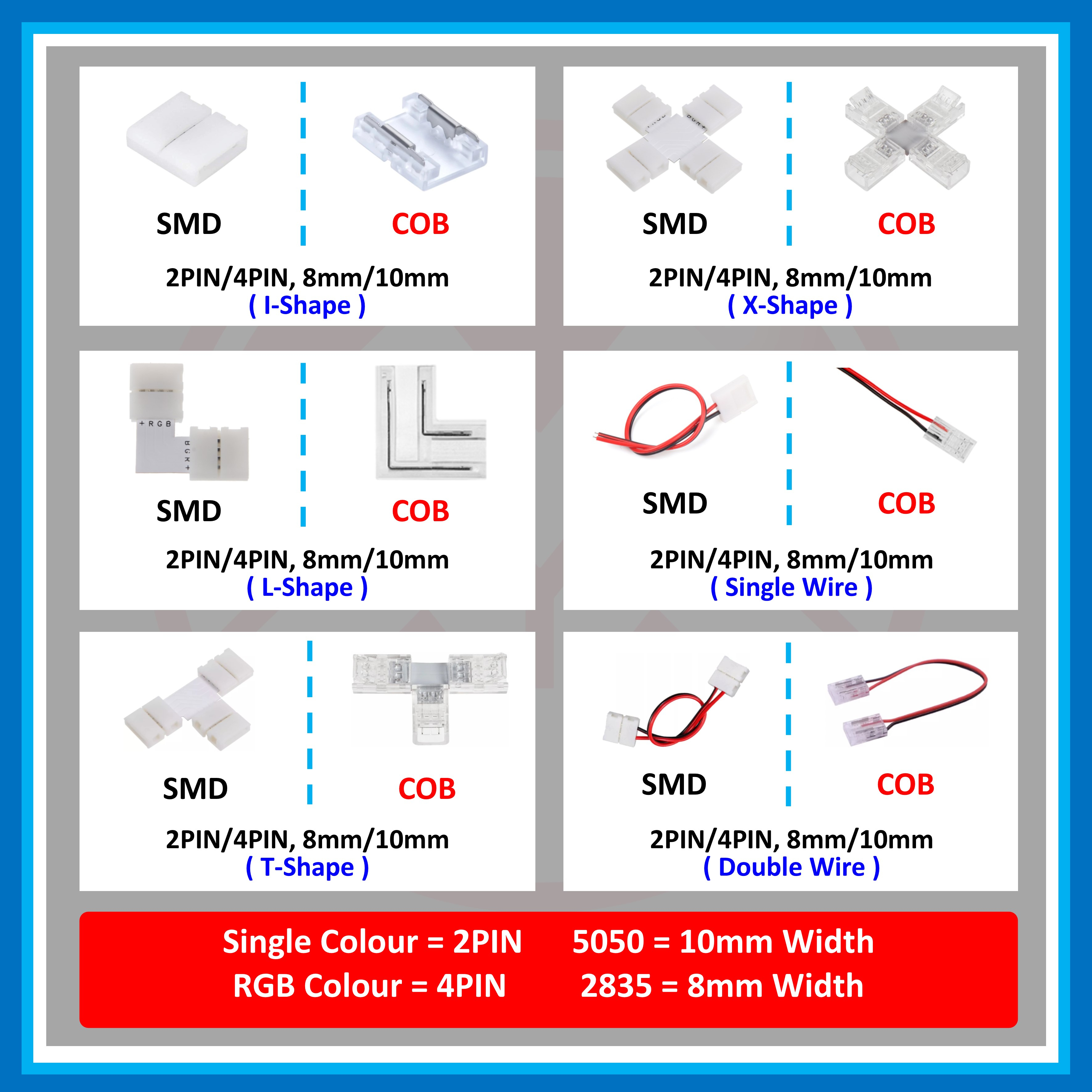 SMD 2835 / SMD 5050 / COB LED Strip Light Clip Connector Solderless 2 ...