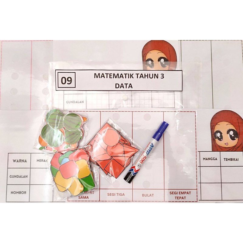 ABM BBM Matematik Tahun 3 Data | Shopee Malaysia