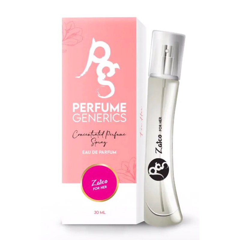 Perfume Generics Inspired Scent Fragrance( new repacking box) | Shopee ...