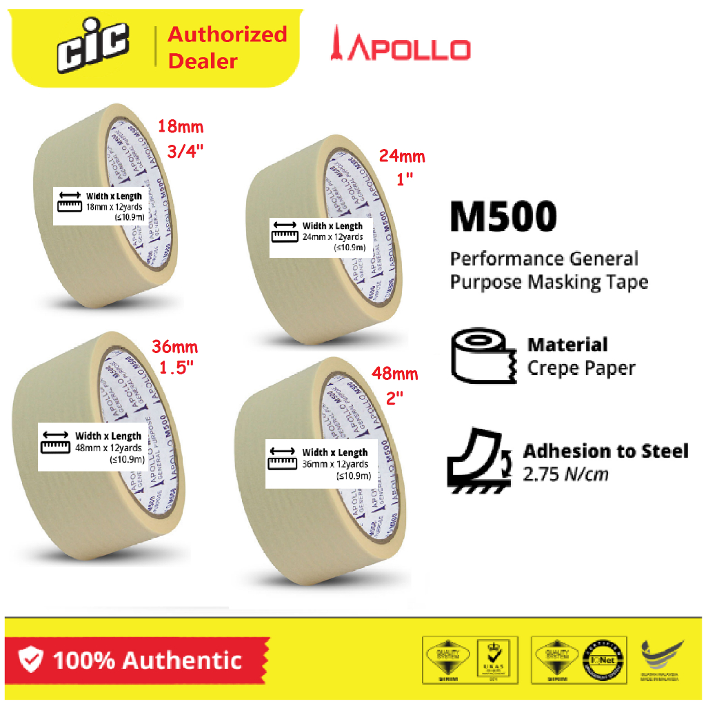 Apollo M500 / M5001 General Purpose Masking Tape Renovation Painting ...