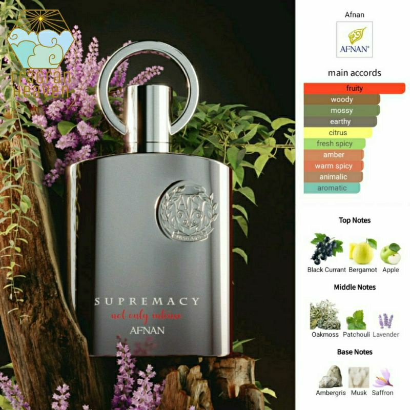 [ DECANT ] Afnan Supremacy Not Only Intense (Dupe to Creed Aventus) 5ml ...