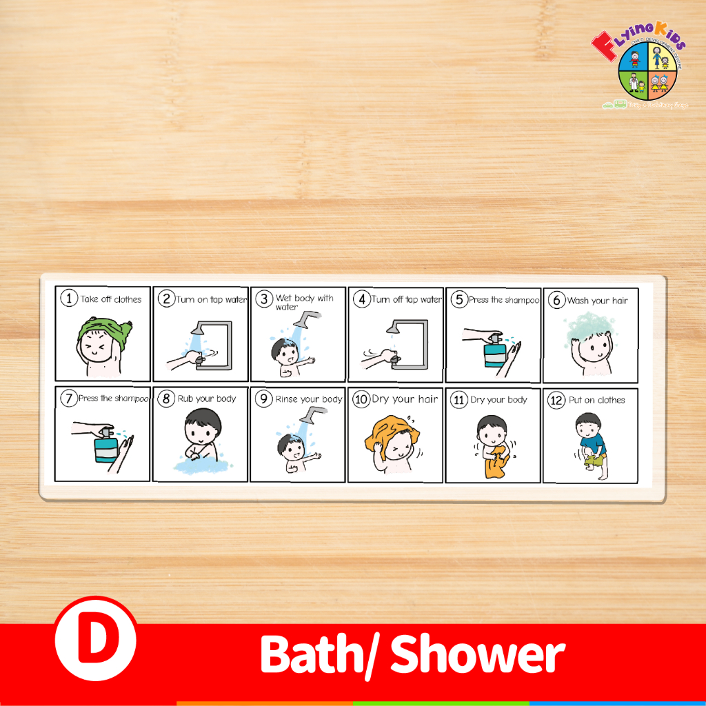 Visual Prompt Card • Visual Cue Card • Steps • Training • Special Needs ...