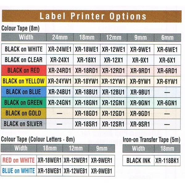 CASIO EZ-Label Printer Tape Cartridge (18mm x 8m) | Shopee Malaysia