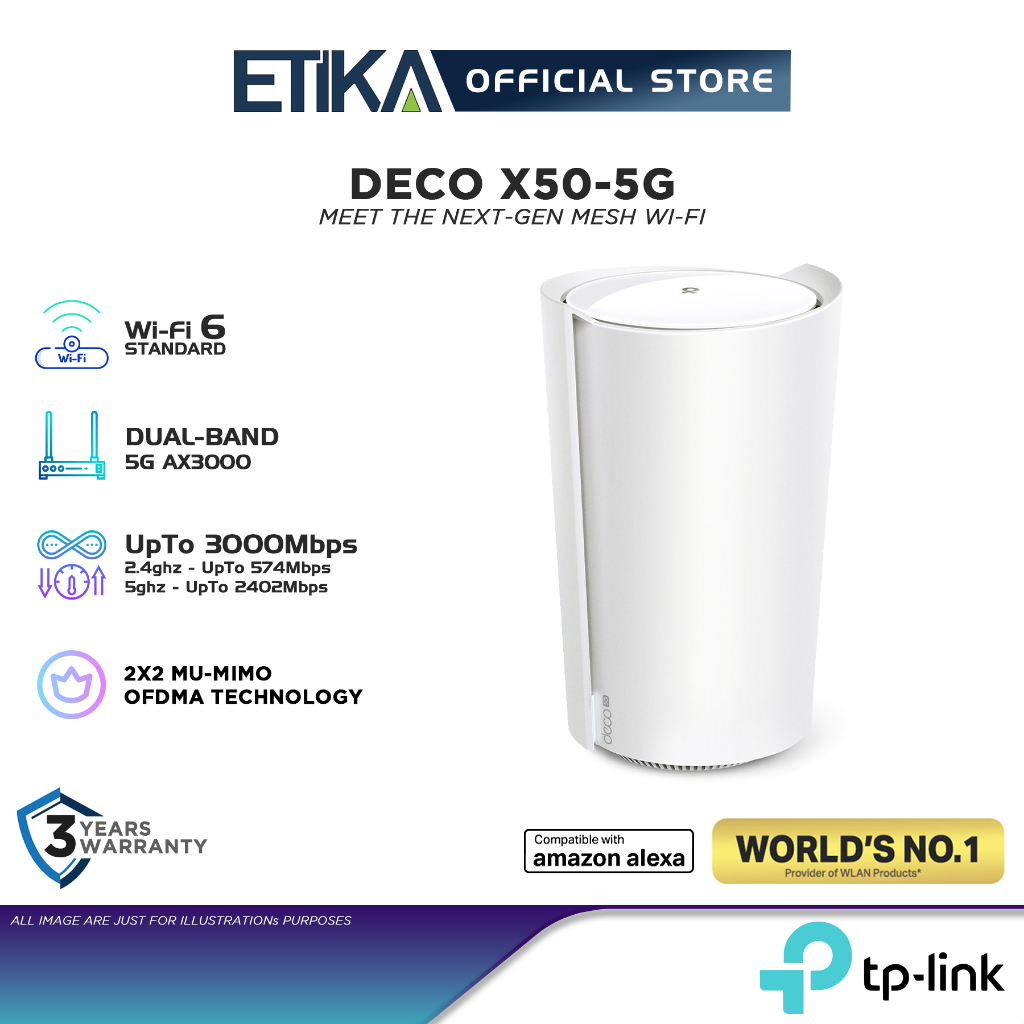 TP-Link Deco X50-5G | 5G AX3000 Dual-Band Whole Home Mesh WiFi 6 Gateway | HomeShield Security ...