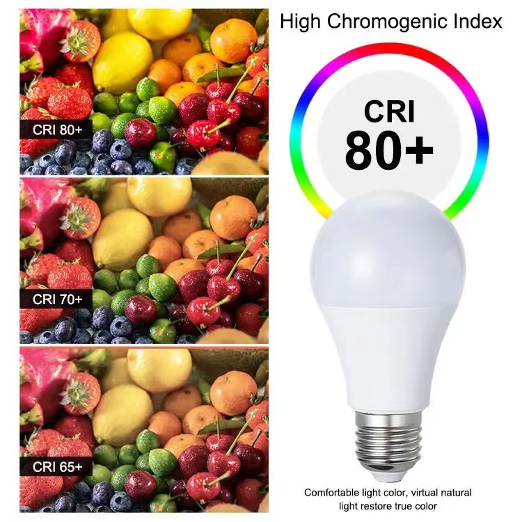 LED Bulb E27 (6W/10W/15W/20W) Mentol LED Rumah White/Warm Light Mentol ...