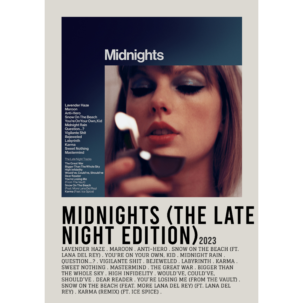 【READY STOCK】Poster Cover Album Midnights (The Late Night Edition) by ...