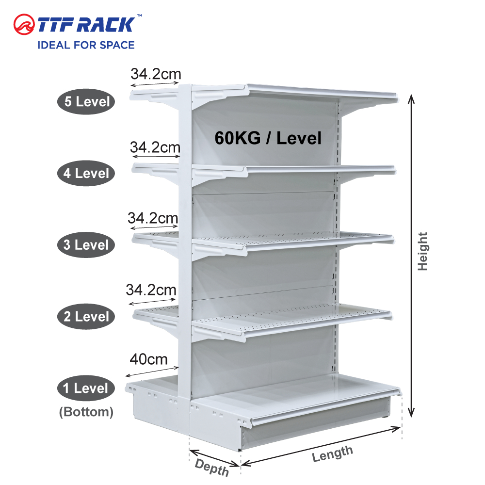 TTF Rack™ (ISLAND GONDOLA) Island Gondola Back Plate /Storage Rack ...
