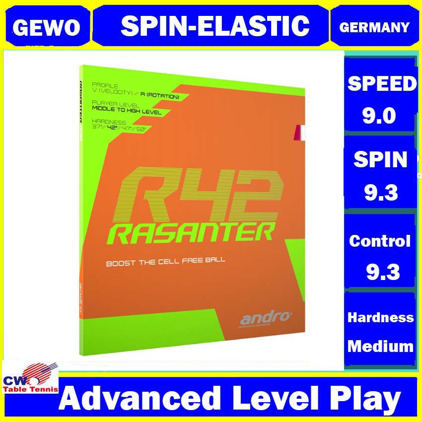 Andro Rasanter R42 Table Tennis Rubber Spin-Elastic Ping Pong sheet ...