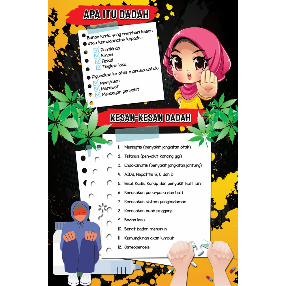SET BANNER DARVIH (dadah) untuk PPDa, Bimbingan & Kaunseling sek rendah ...