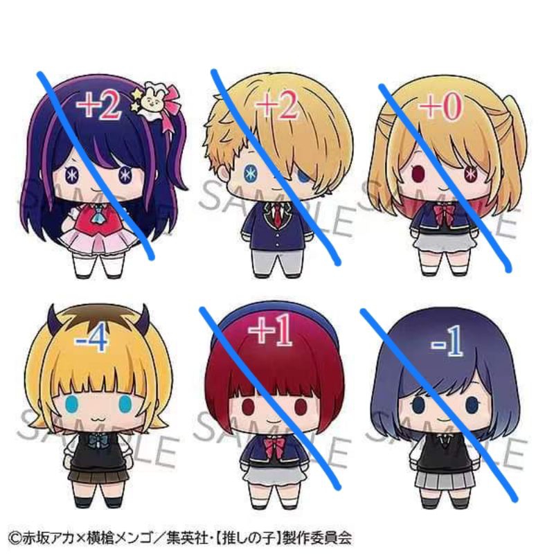 Oshi no ko 我推的孩子‖ MEM Mini Figure‖ Japan DEPO‖ Not Ready Stock | Shopee ...