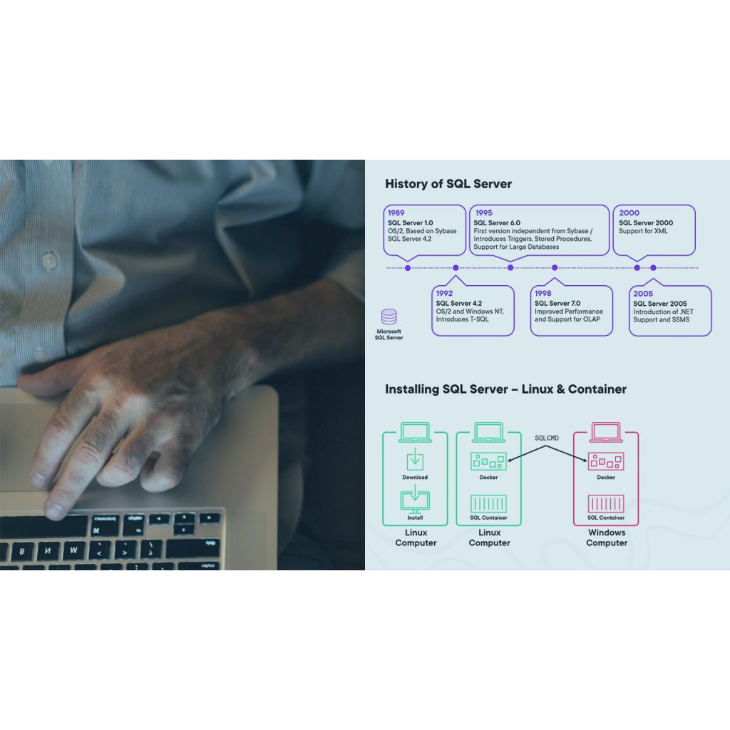 🔥COURSE🔥[Udemy] Introduction to SQL Server | Shopee Malaysia