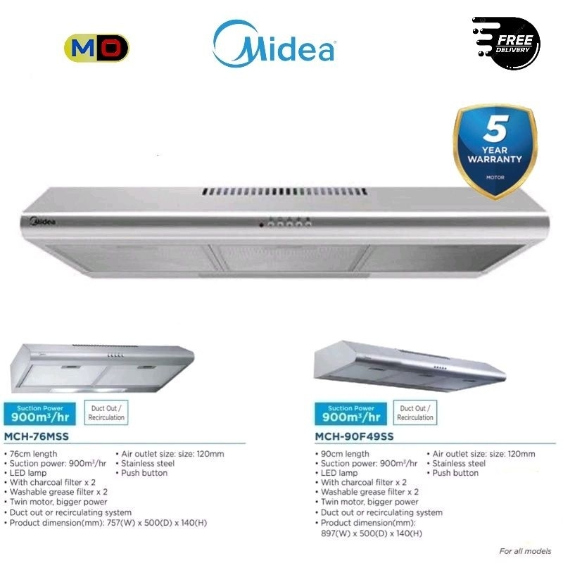 Midea Slim Cooker Hood Black And Silver 76/90cm 4 Model | Shopee Malaysia