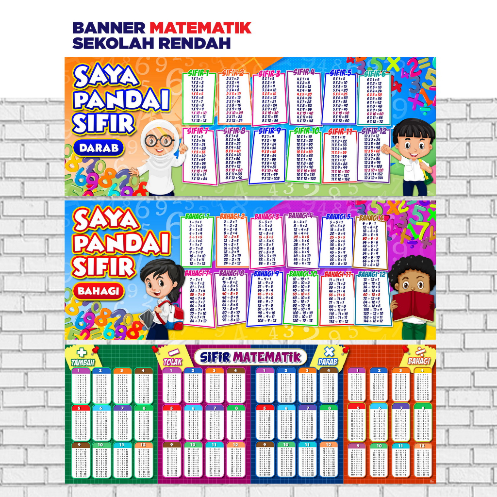 BANNER KORIDOR, Sifir Matematik, Keceriaan Kelas 3 x 8 kaki, 3 PILIHAN ...