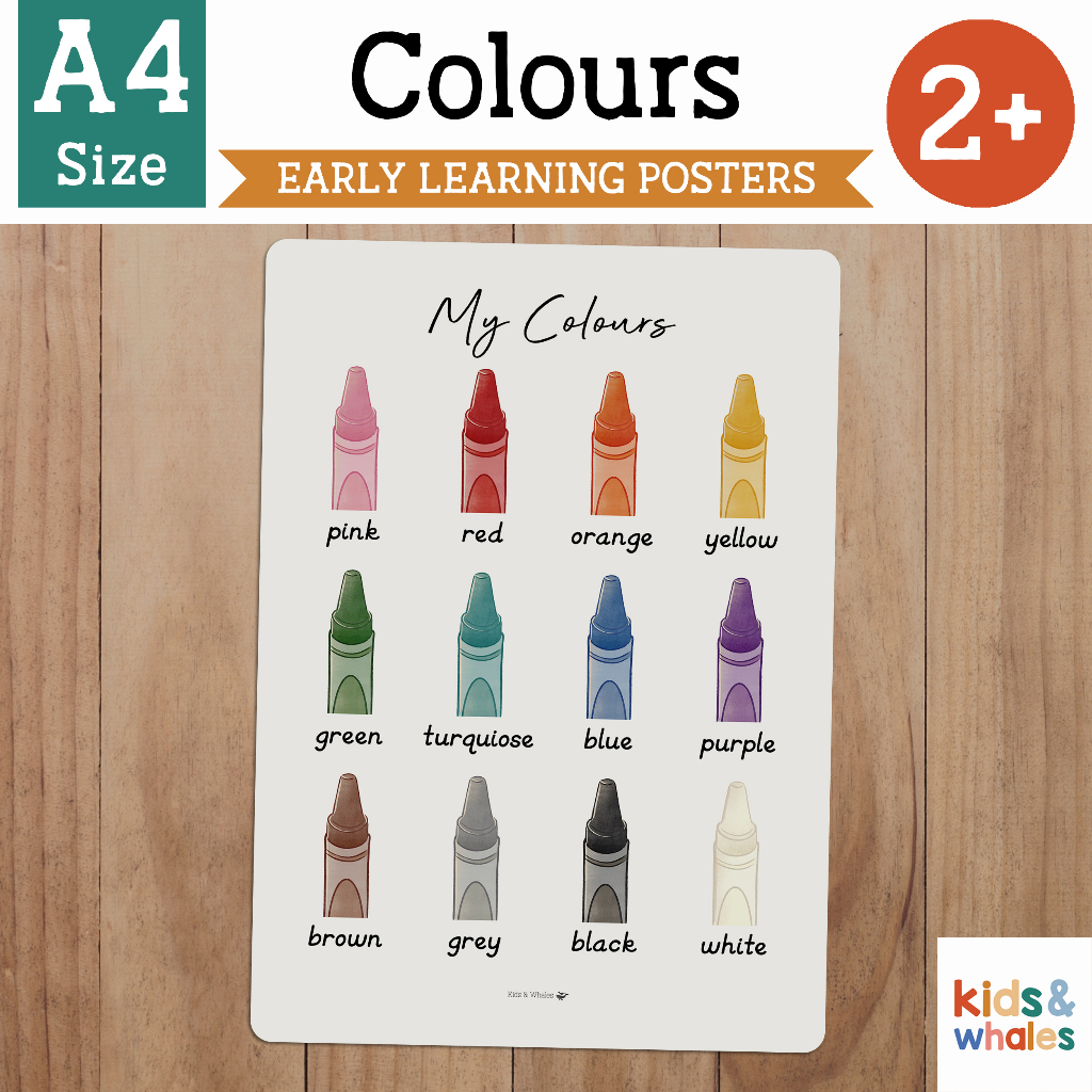 A4 Size - Educational Kids Poster - Poster Kanak Kanak - For Classroom ...