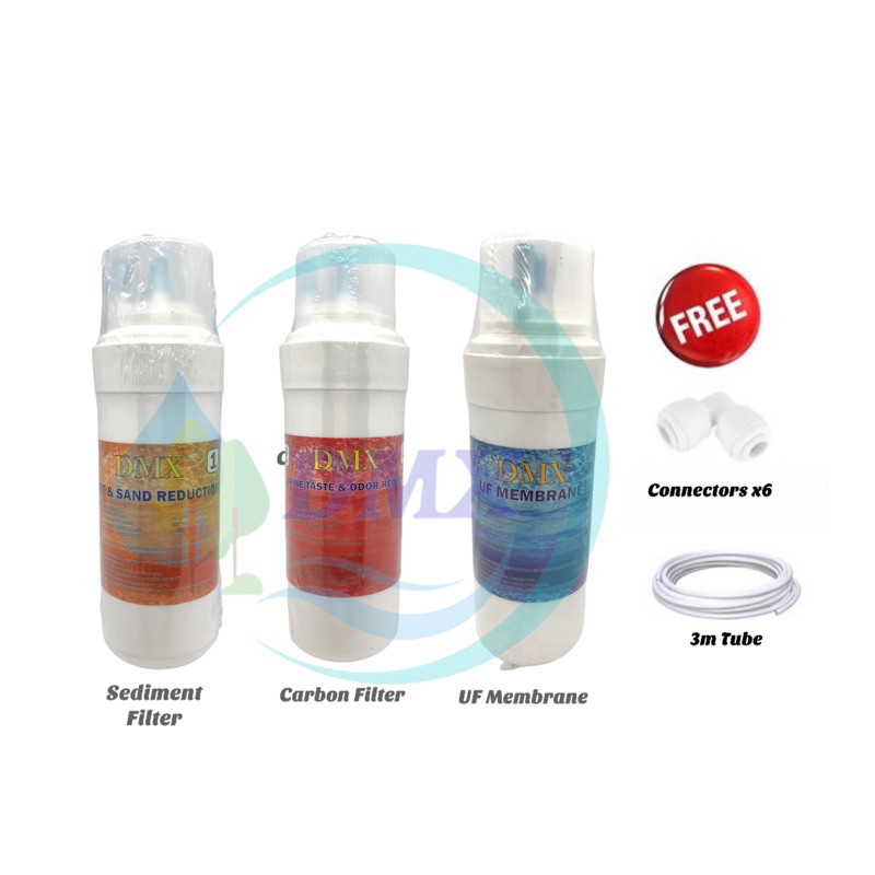 8 Inch Korea Filter Cartridge Set, 3 Filters Package (Sediment, Carbon ...
