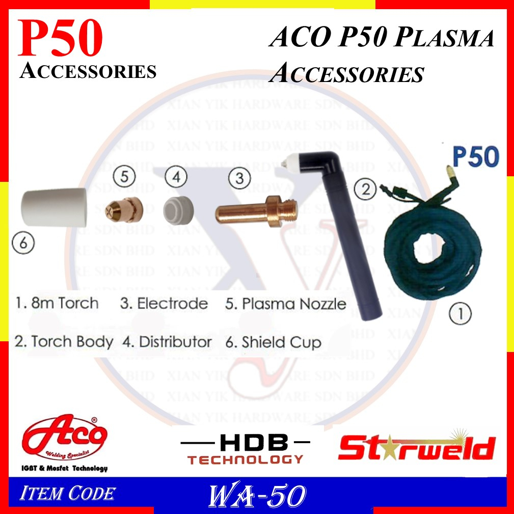 P50 PLASMA TORCH ACCESSORIES: 2# TORCH BODY, 3# ELECTRODE, 4# SWIRL ...
