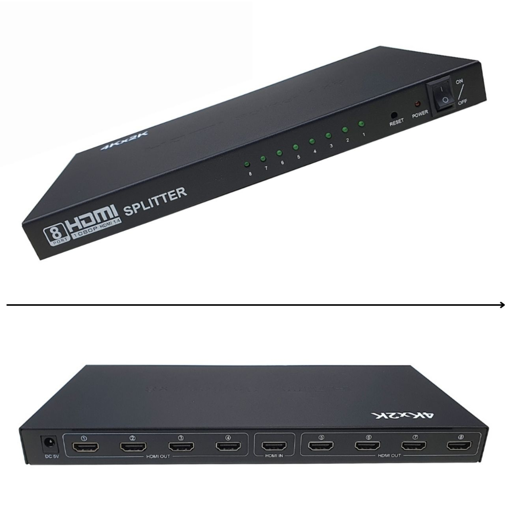 HDTV / HDMI Splitter 1 In 2 /1 In 4 / 1 In 8 Out with Powered Signal ...