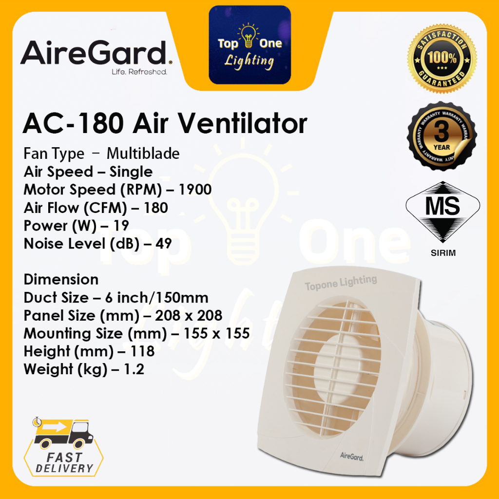 Airegard AC-180 Compact Series Air Ventilator \ Multiblade Motor Blade ...
