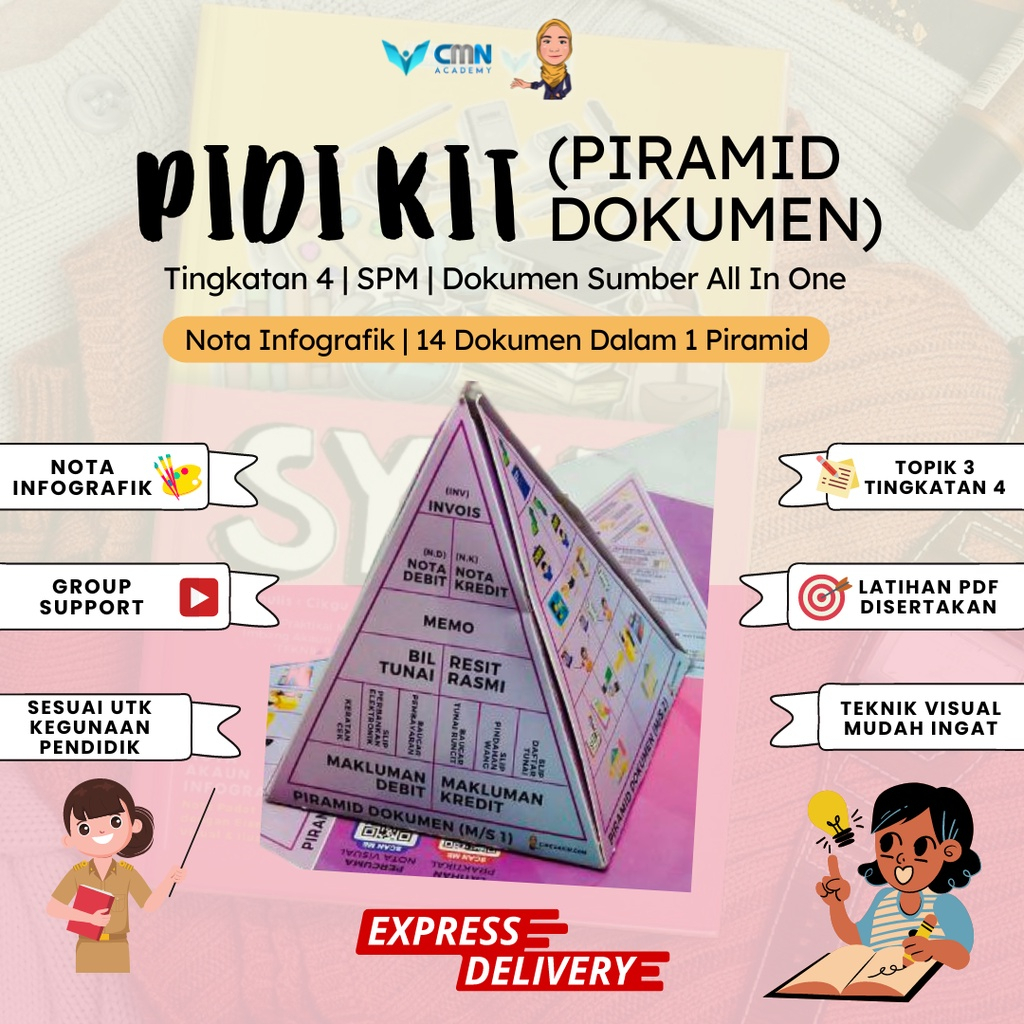 KIT AKAUN VISUAL : PIRAMID DOKUMEN (PIDI KIT) (A3) ALAT BANTU MENGAJAR PRINSIP AKAUN SPM | Ready ...