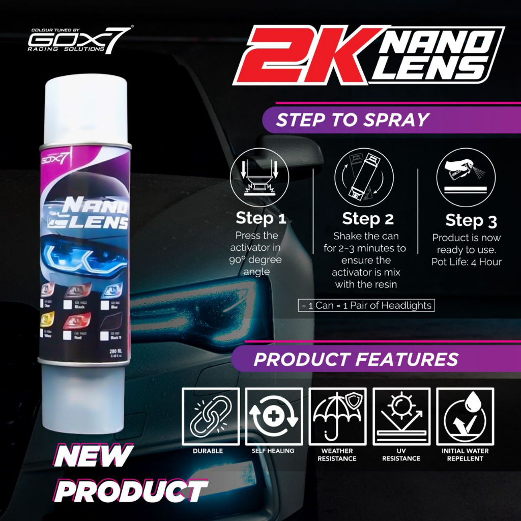 GOX7 Paint Spray GH 76 Series 2K Nano Lens (No Postage To Sabah/Sarawak ...