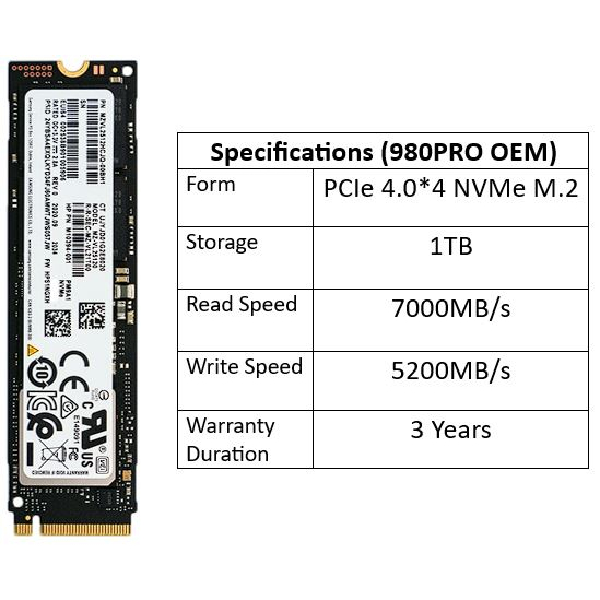 Samsung SSD 980Pro / PM9A1 PCIe Gen 4 x4 NVMe M.2 2280 SSD 1TB 2TB | Shopee Malaysia