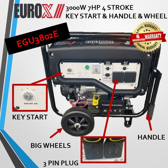 EUROX 3000W 7HP 4-Stroke Gasoline Generator with Electric Key Start EGU3802E - Handle & Big ...