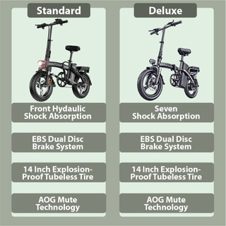 Basikal Elektrik G-Force Electric Bicycle Skuter Elektrik Basikal E Bike 400W 48V Lithium ...