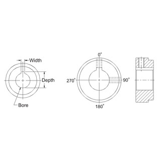 3MM 4MM 5MM 6MM 7MM Machine keyway(S45C)Square bar, For keyway slotting ...