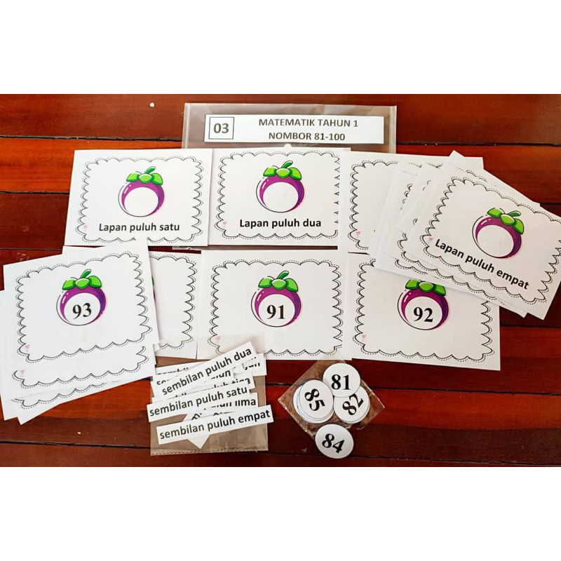 ABM BBM Matematik Tahun 1 Nombor 81-100 | Shopee Malaysia