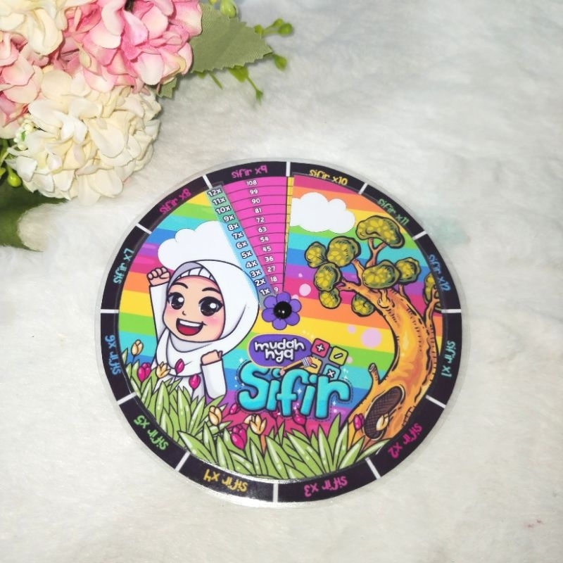 Roda Sifir / Bijak Sifir / Mudahnya Hafal Sifir | Shopee Malaysia