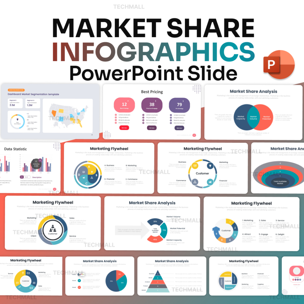 Market Share Analysis Infographics PowerPoint Presentation Template ...
