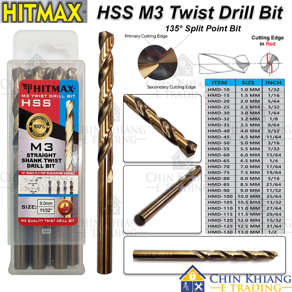 [ 1.0mm - 6.0mm ] Hitmax M3 Twist Drill Bit Metal Drill Bit Iron Drill ...