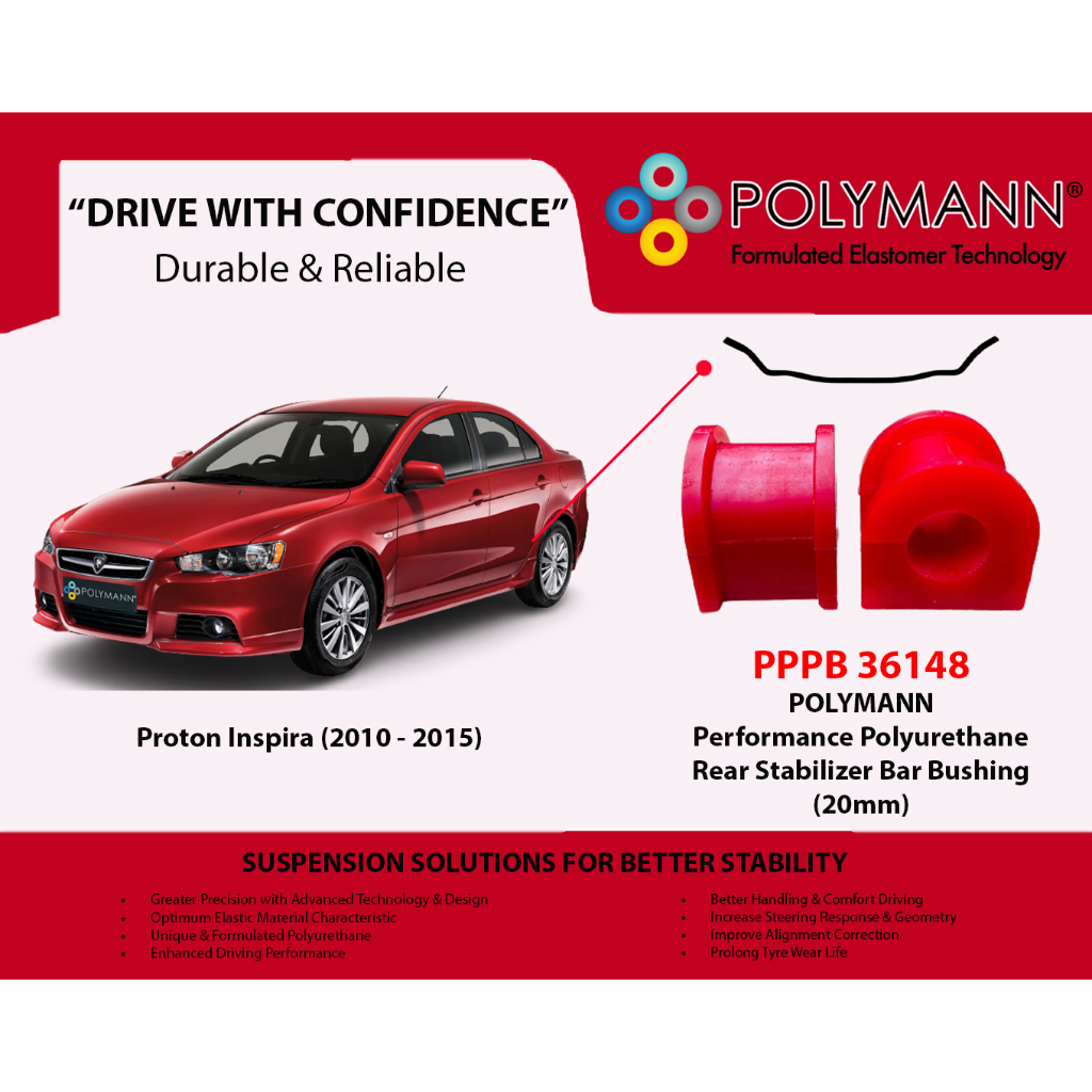 Polymann Proton Inspira (2010 - 2015) REAR Stabilizer Bar Polyurethane ...