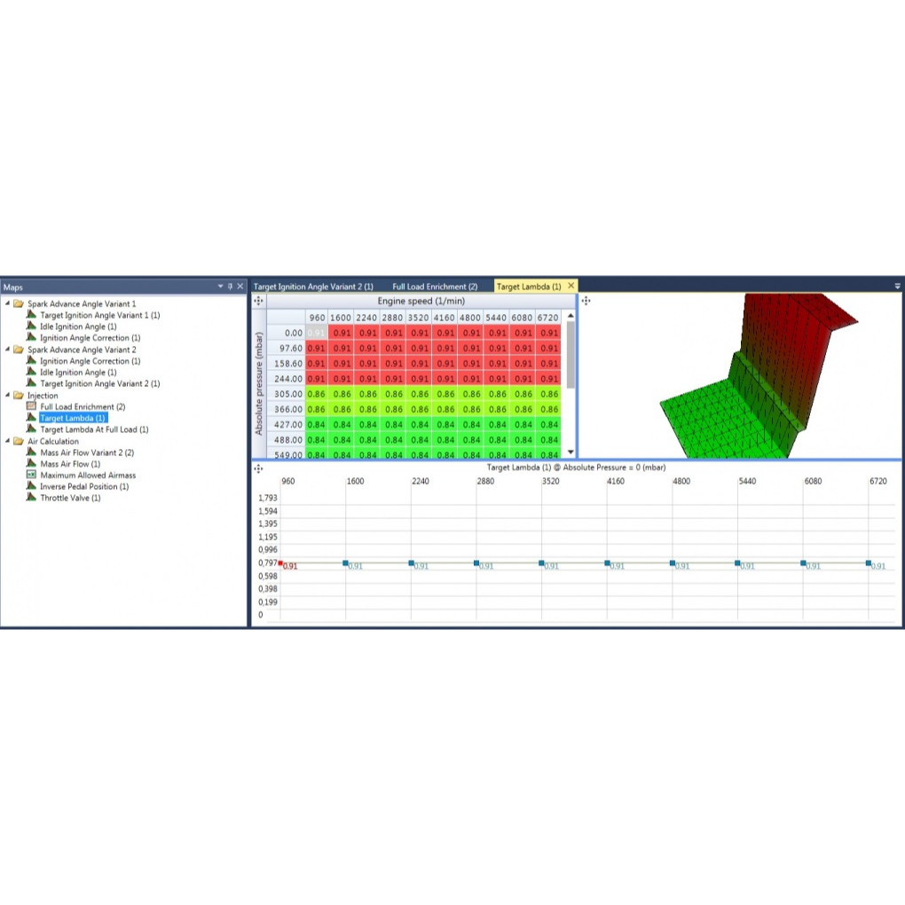 REFLASH REMAP ECU Delphi MT05 Benelli Naza Blade QJ Motor Brixton WMoto ...