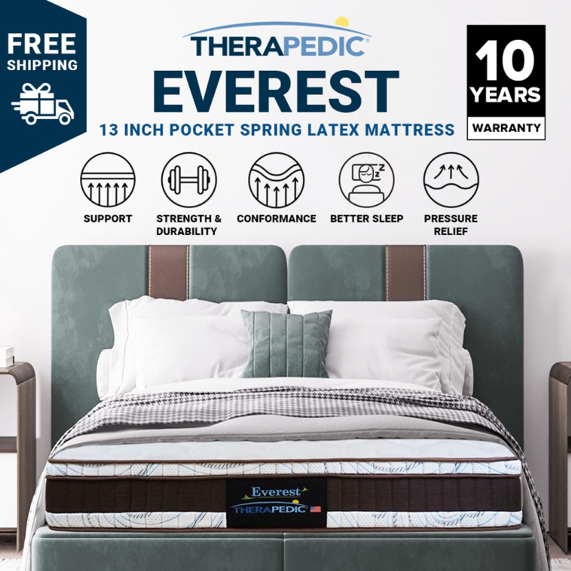 Therapedic USA Made by Mylatex Everest 5 Zones Pocketed Spring Latex ...