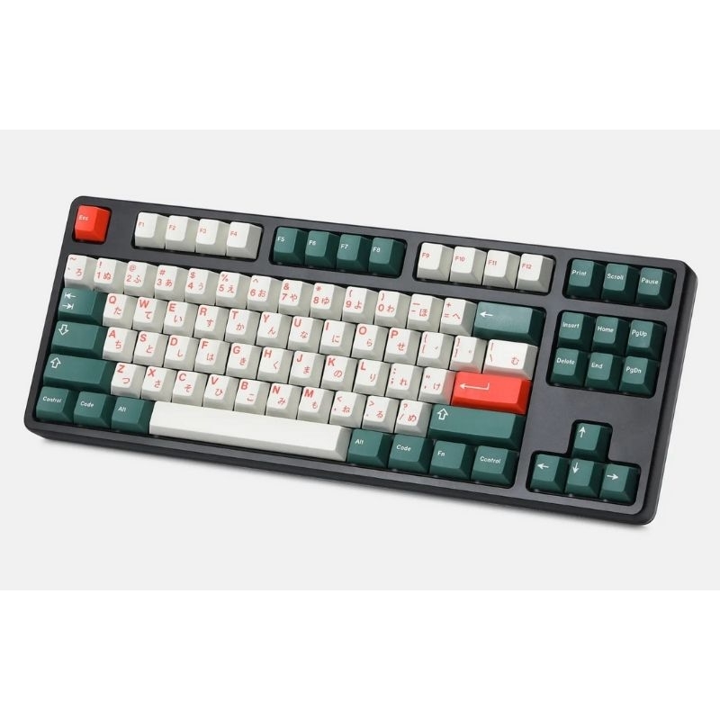 7.7 SALES! BRAND NEW! LIMITED! GMK NEPHLOCK KAIJU KEYCAP BASEKIT ...