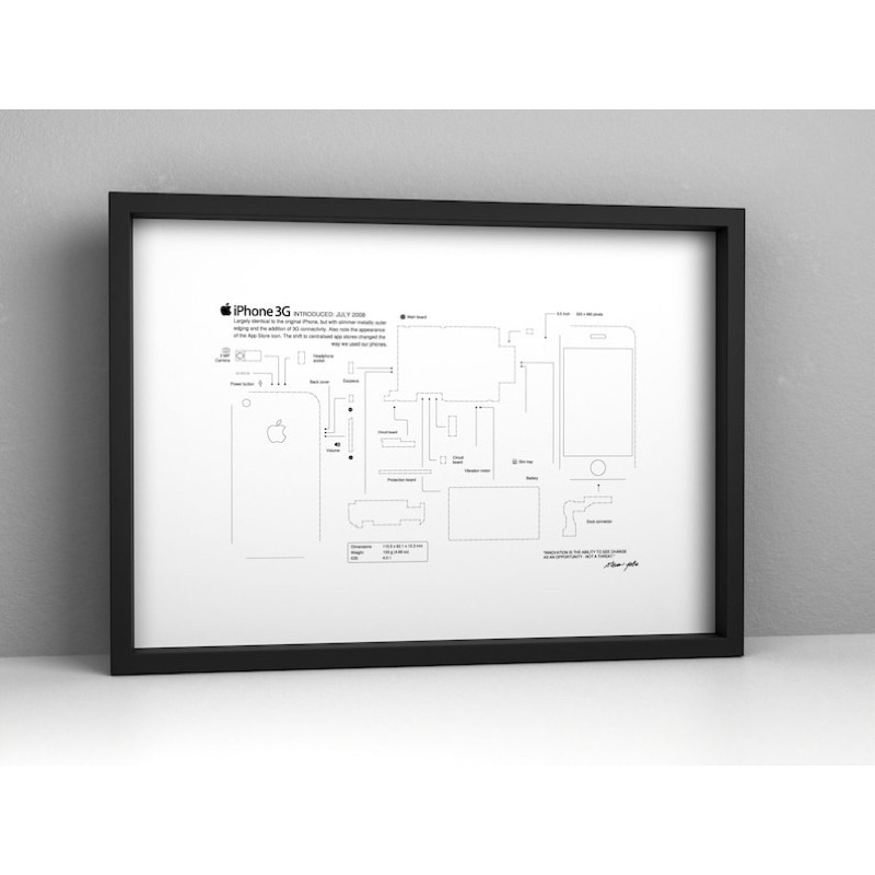 iPhone 3G Frame Template,iPhone Teardown Template,Framed iPhone,iPhone ...