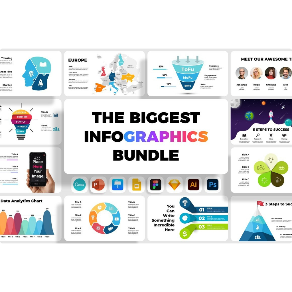 The Biggest Infographics Bundle (3500 Templates + 3500 Slides + 2000 ...