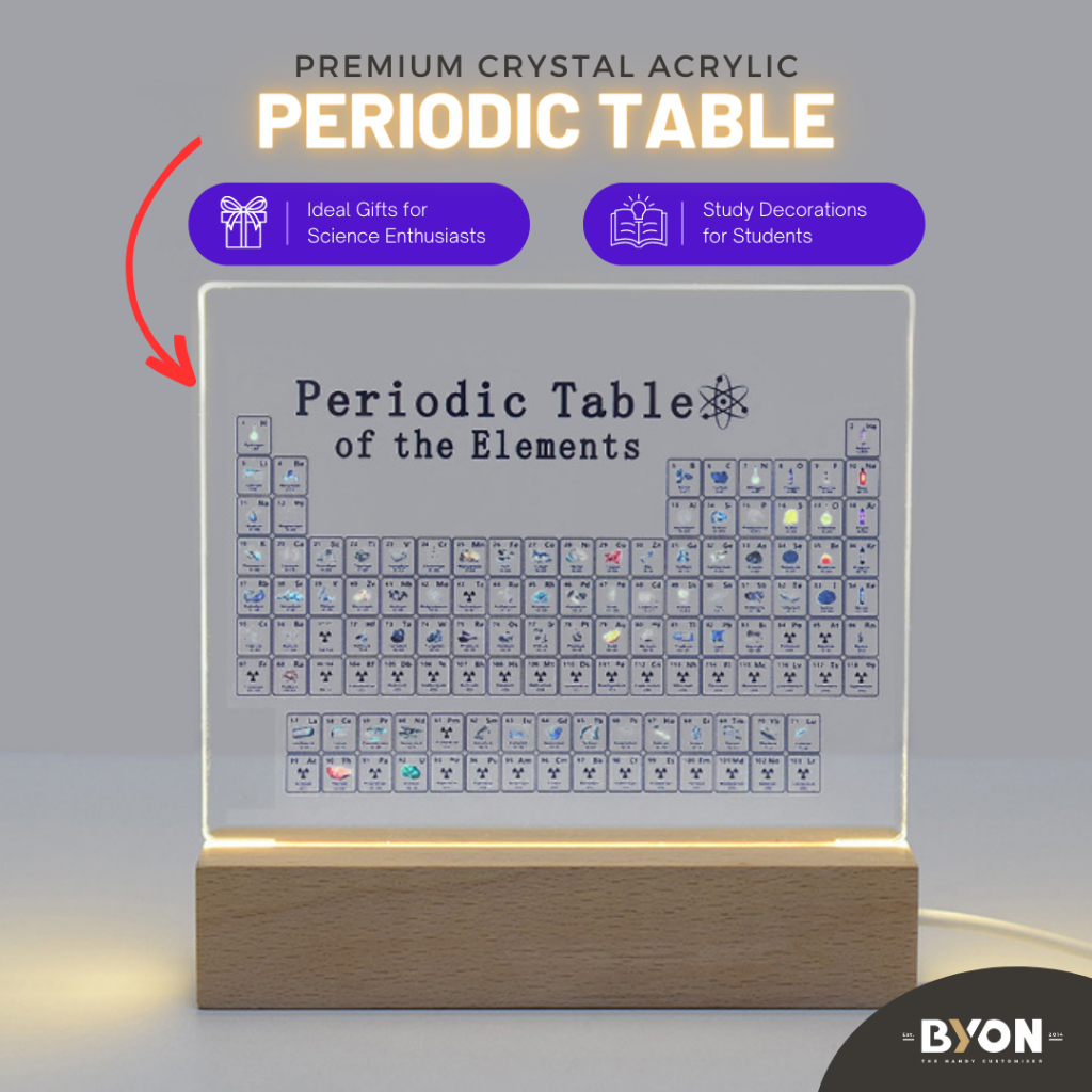 Ready Stock Malaysia [Periodic Table Customized With LED USB Night ...