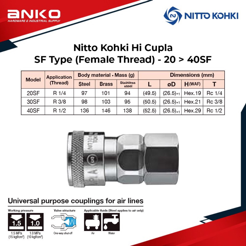 Nitto Kohki Hi Cupla 10/20/30/40 SM SH SF PM PH PF Socket and Plug Nitto Coupler Air Cupla Air ...