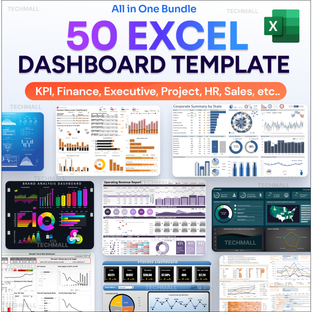 50 Ultimate Excel Dashboard Collection | Fully Excel Editable | Various ...
