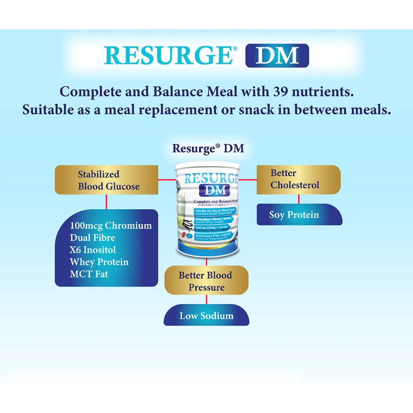 RESURGE DM Powder 850gram | Shopee Malaysia