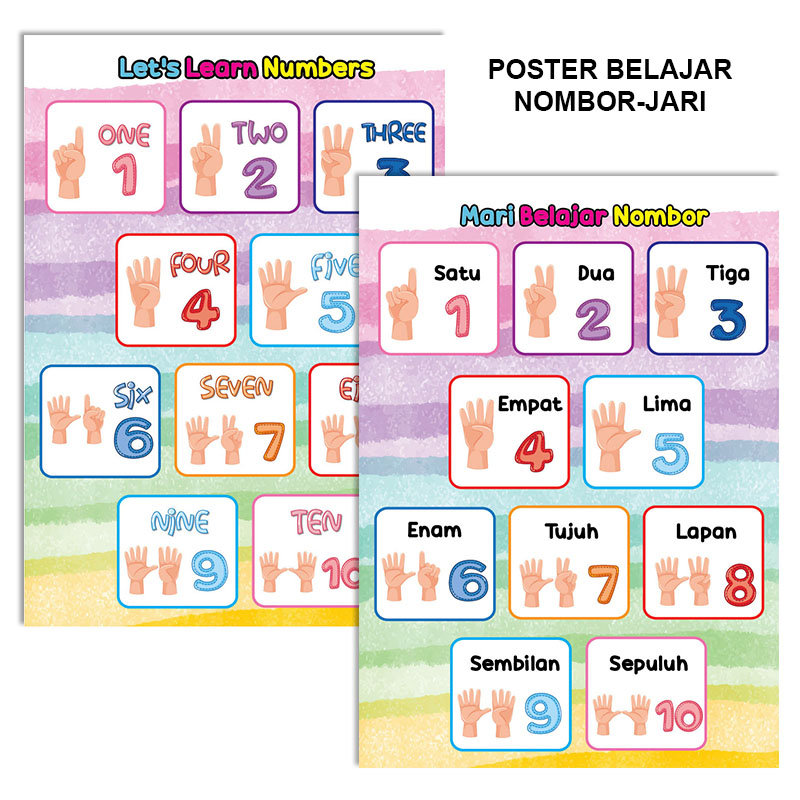 (A3 SIZE) POSTER BELAJAR NOMBOR LEARN NUMBER FINGER FAMILY KIDS ...