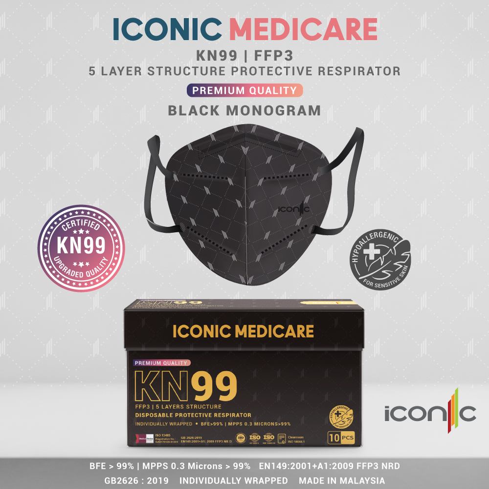Iconic Medicare 5 Ply KN99/KN95/N95 Protective Medical Face Mask (10pcs ...