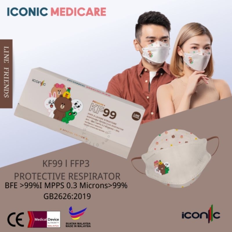 Line Friends Iconic Medicare 4 Ply KF99/KF94 Protective Respirator ...