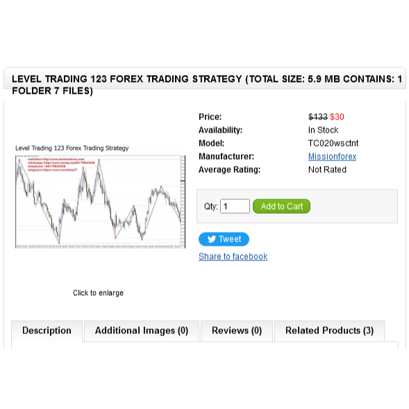 Level Trading 123 Forex Trading Strategy (Total size: 5.9 MB Contains: 1 folder 7 files ...