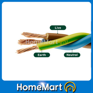 【Loose Cut】3 Core Flexible Cable Wire Wayar Kabel | 0.5mm 0.65mm 1mm 1.5mm | 23/40/0016 40/70 ...
