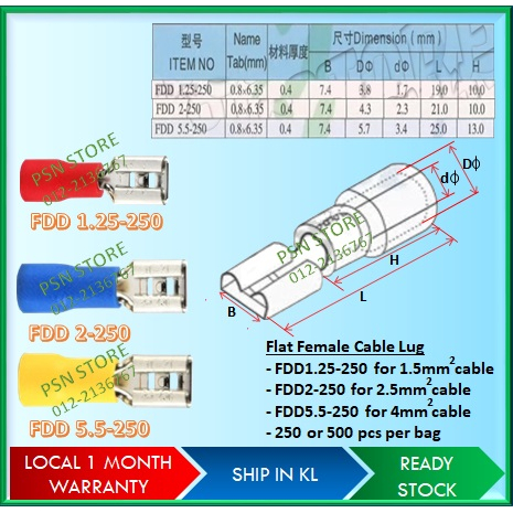 cable lug - 1.5mm , 2.5mm or 4mm - type flat female (battery head ...