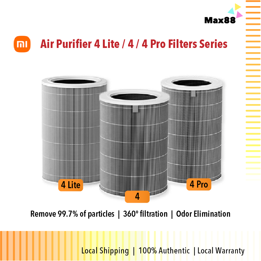 Xiaomi Air Purifier Hepa Filter for Air Purifier 2/2C/2S/3/3C/3H/4 ...