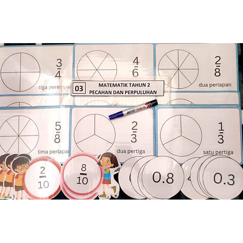 ABM BBM Matematik Tahun 2 Pecahan dan perpuluhan | Shopee Malaysia